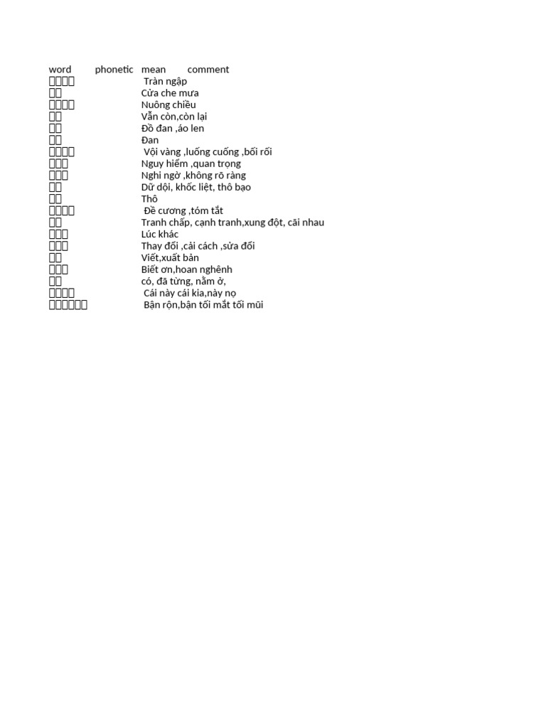 Bài 1 Mazii | PDF