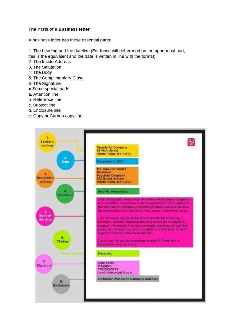 Essential Parts of a Business Letter | PDF