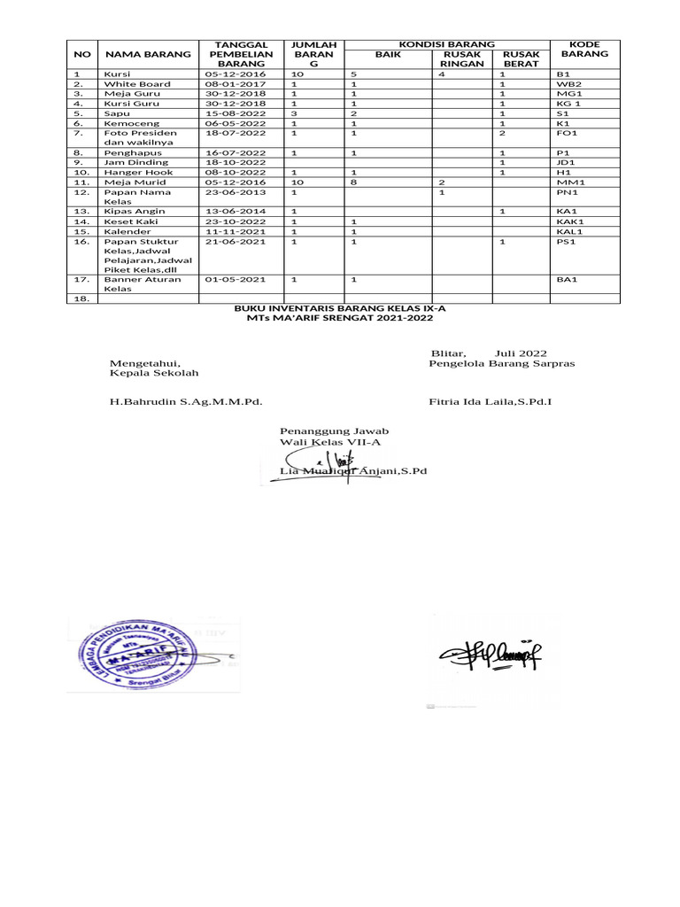 Buku Inventaris Barang 7a | PDF