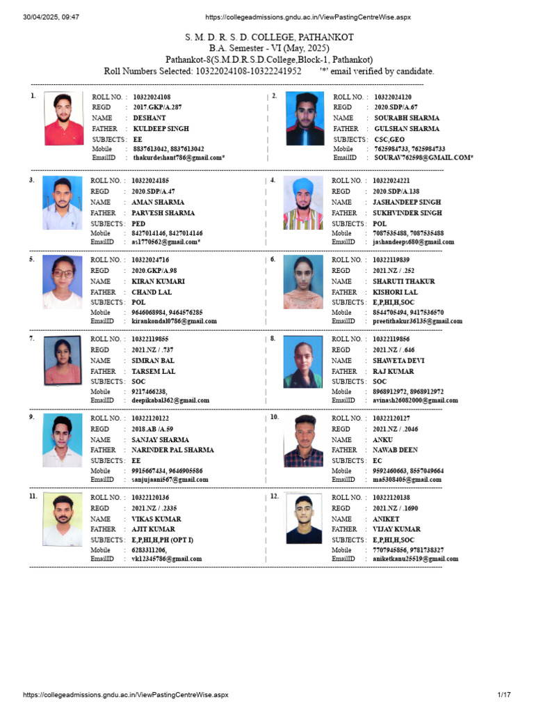 B.A. Semester VI Roll Numbers List | PDF