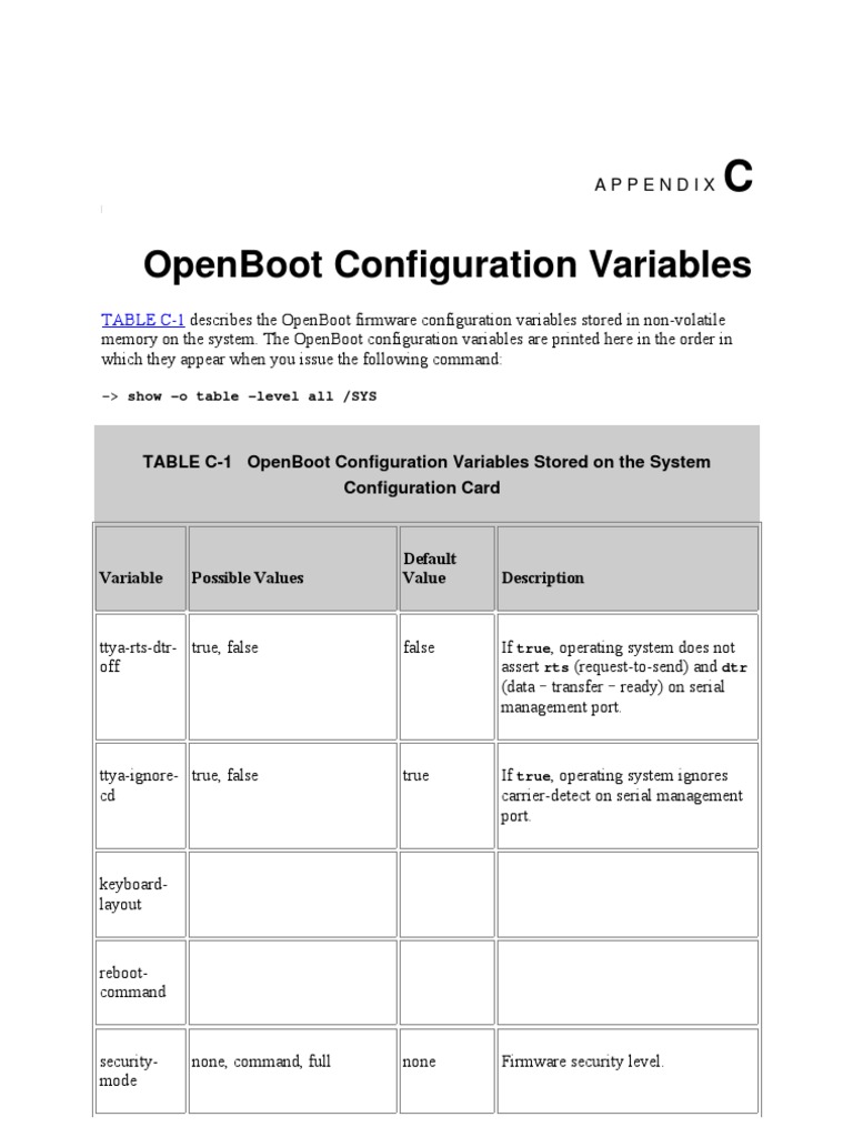 OpenBoot Variables Fuer T5440 | PDF | Booting | Computer Data