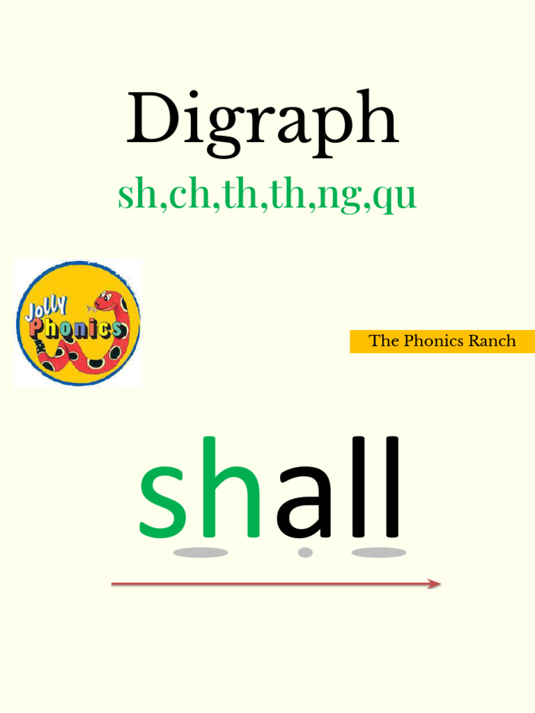 Jolly Phonics Digraphs List | PDF