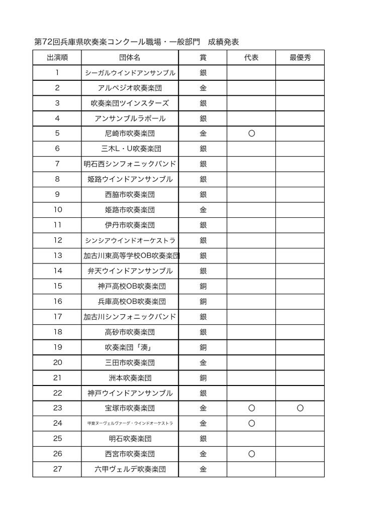 2025 Kekka Syokuichi MNK | PDF