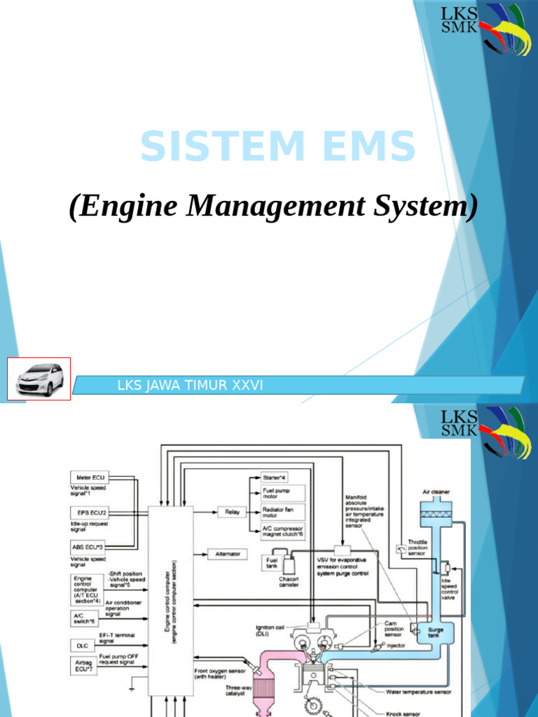 EMS ( ENGINE MANAGEMEN SYSTEM ) | PDF
