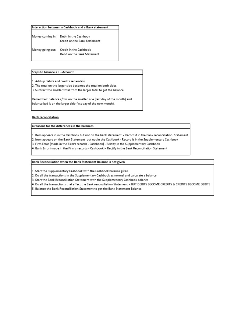 01 Bank Recon | PDF
