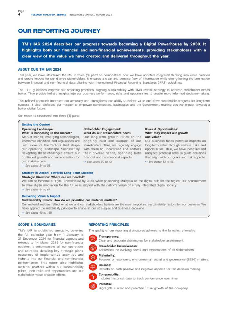 Telekom Malaysia Berhad CSR and CG | PDF