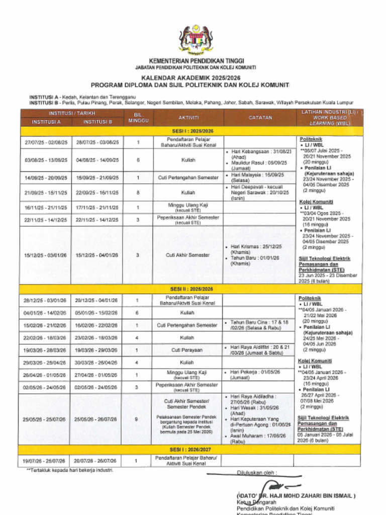 Kalendar Akademik 20252026 - Program Diploma Dan Sijil Politeknik Dan ...
