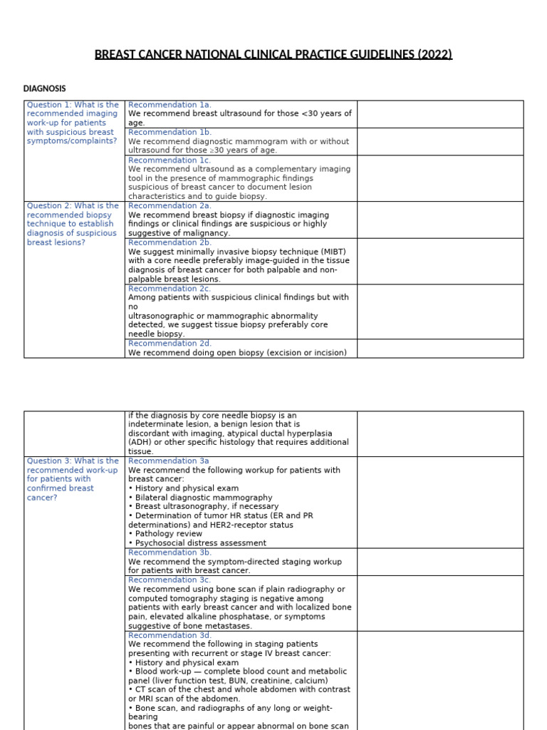 2022 Breast Cancer Clinical Guidelines | PDF | Breast Cancer | Mastectomy