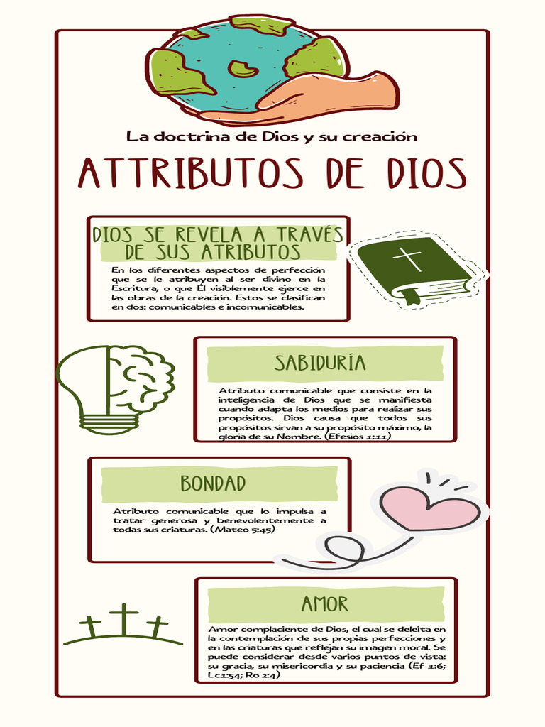 Atributos de Dios para Niños | PDF