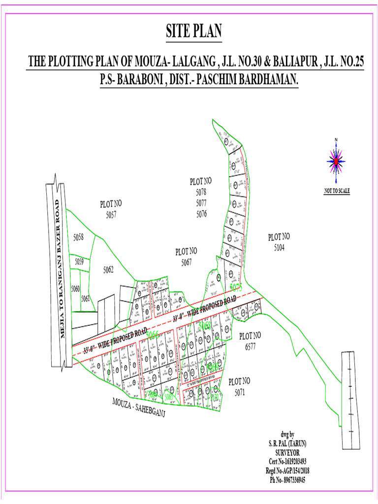 Goutam Da Model | PDF