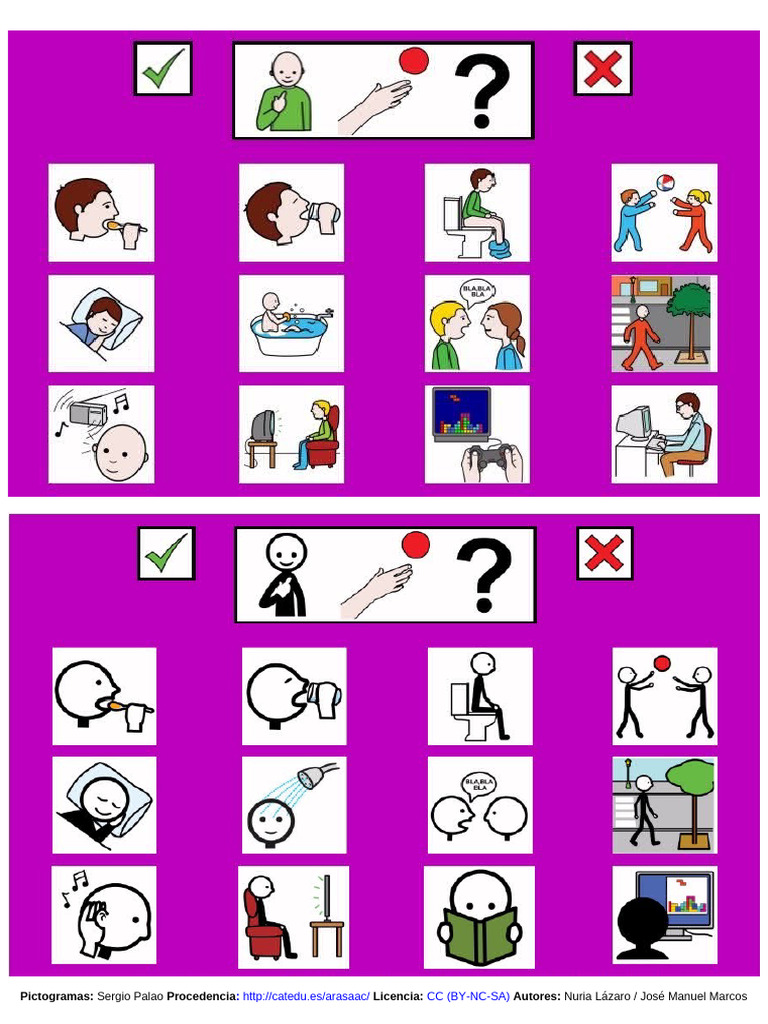 Recopilacion de Tableros de Comunicacion ARASAAC | PDF