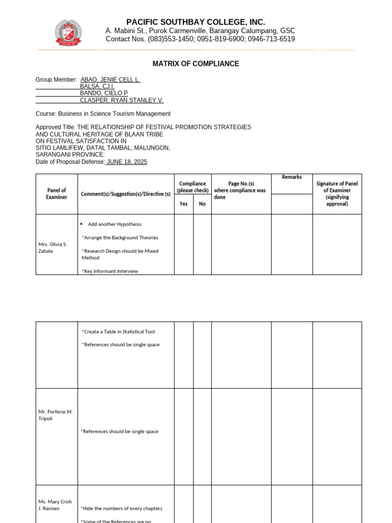 Matrix of Compliance 2025 Group 4 | PDF