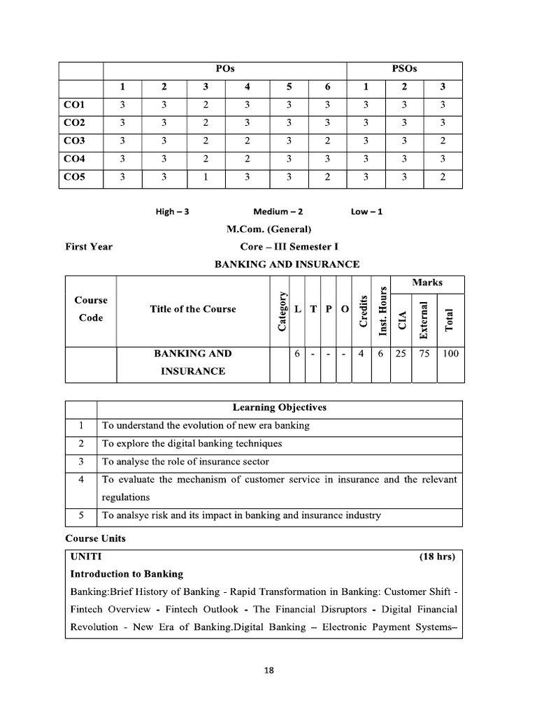 Banking and Insurance Syllabus | PDF