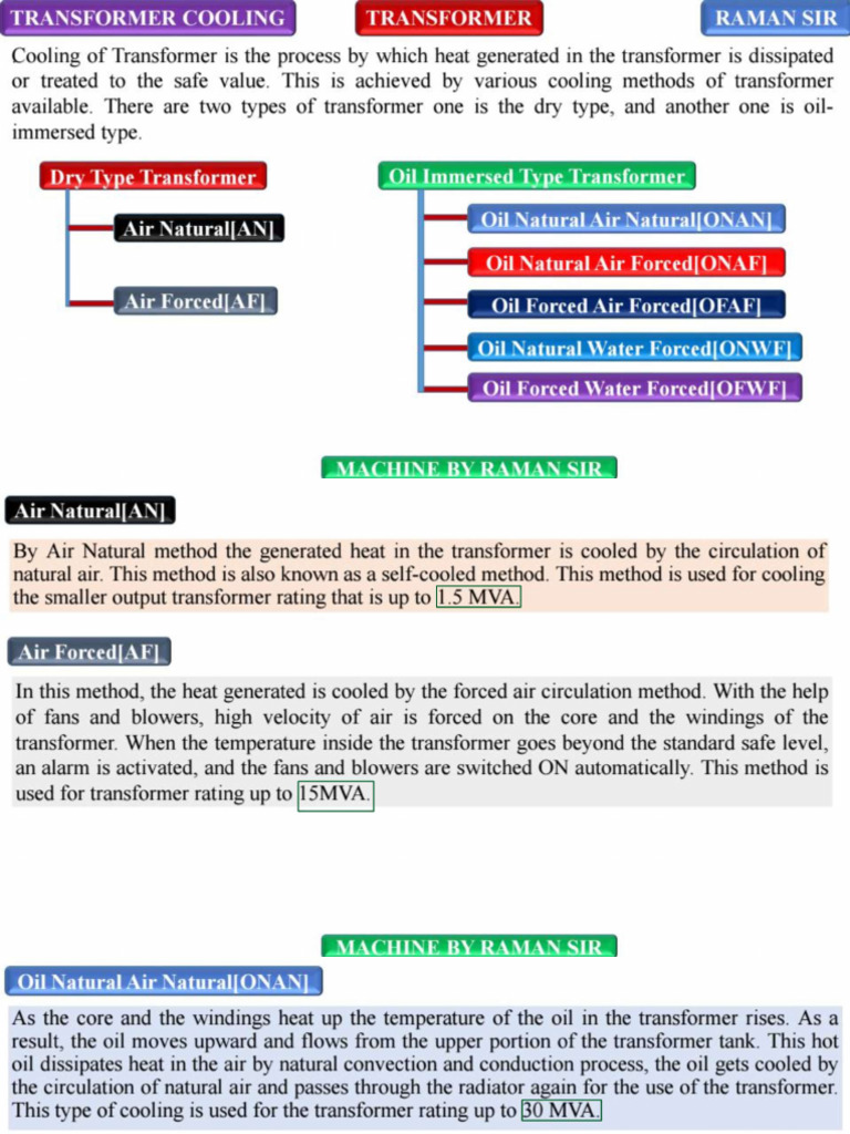 Session-13 Transformer - 65792261 - 2025 - 08 - 07 - 17 - 51 | PDF