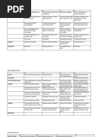 FoodTray2Go Menu 2024 2 | PDF | Sauce | Dumpling