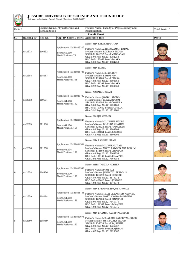Physiotherapy and Rehabilitaion | PDF | Educational Stages | Qualifications