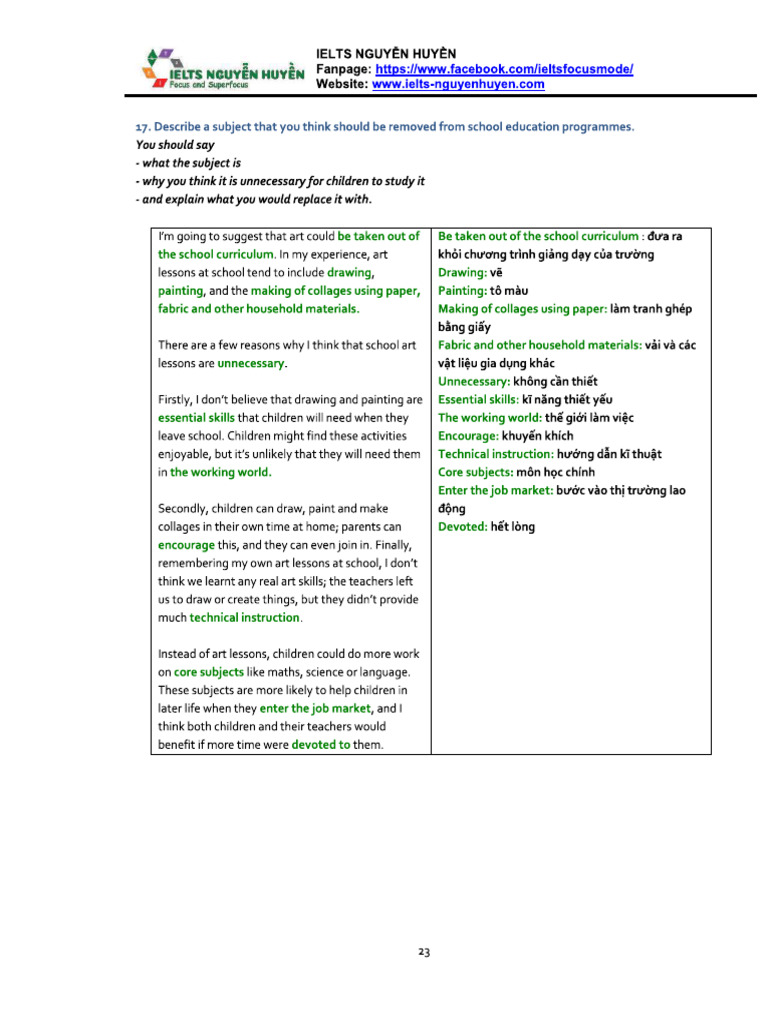 A Subject Should Be Removed (Ielts Speaking) | PDF
