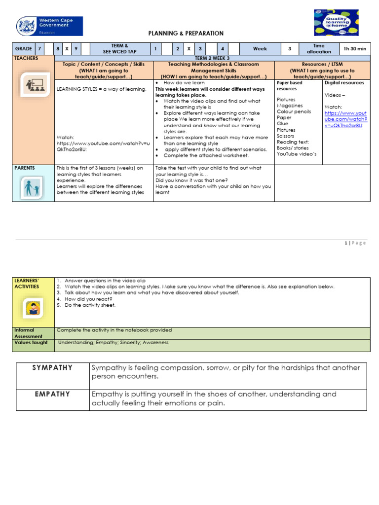 Lesson Plan Gr. 8 Life Orientation T2 W3 | PDF | Learning Styles | Learning