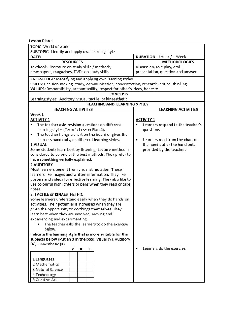Grade 8 Life Orientation Lesson Plans | PDF | Learning Styles | Learning