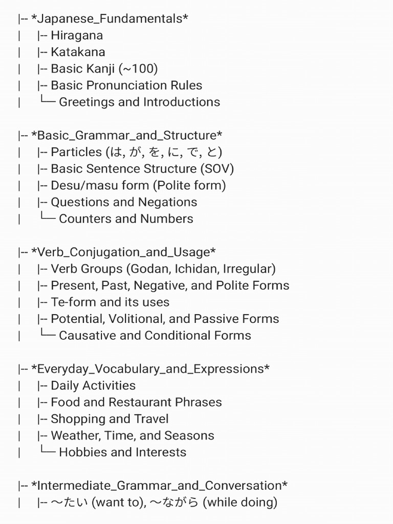Japanese Language Roadmap - 250714 - 142440 | PDF