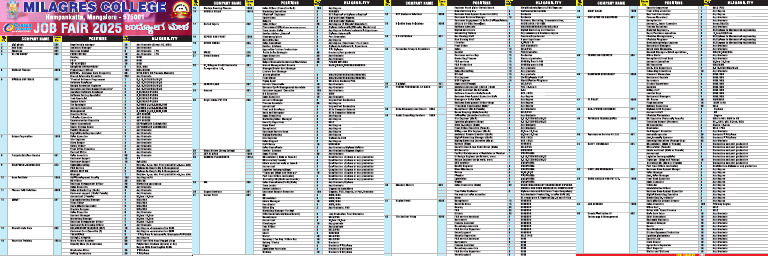jOB FAIR COMPANY LIST-2 | PDF