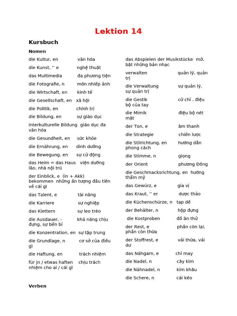 Lektion 14 b1 | PDF