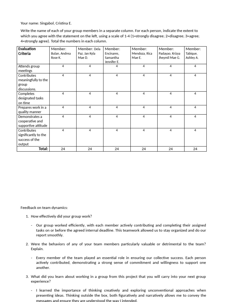 Singabol Peer-Evaluation | PDF | Social Psychology | Psychology