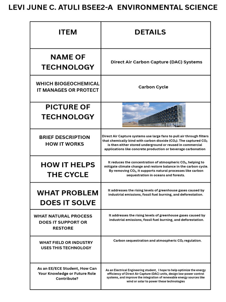 Environmental Science | PDF