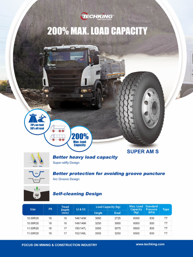 10.00R20 Super Am S | PDF