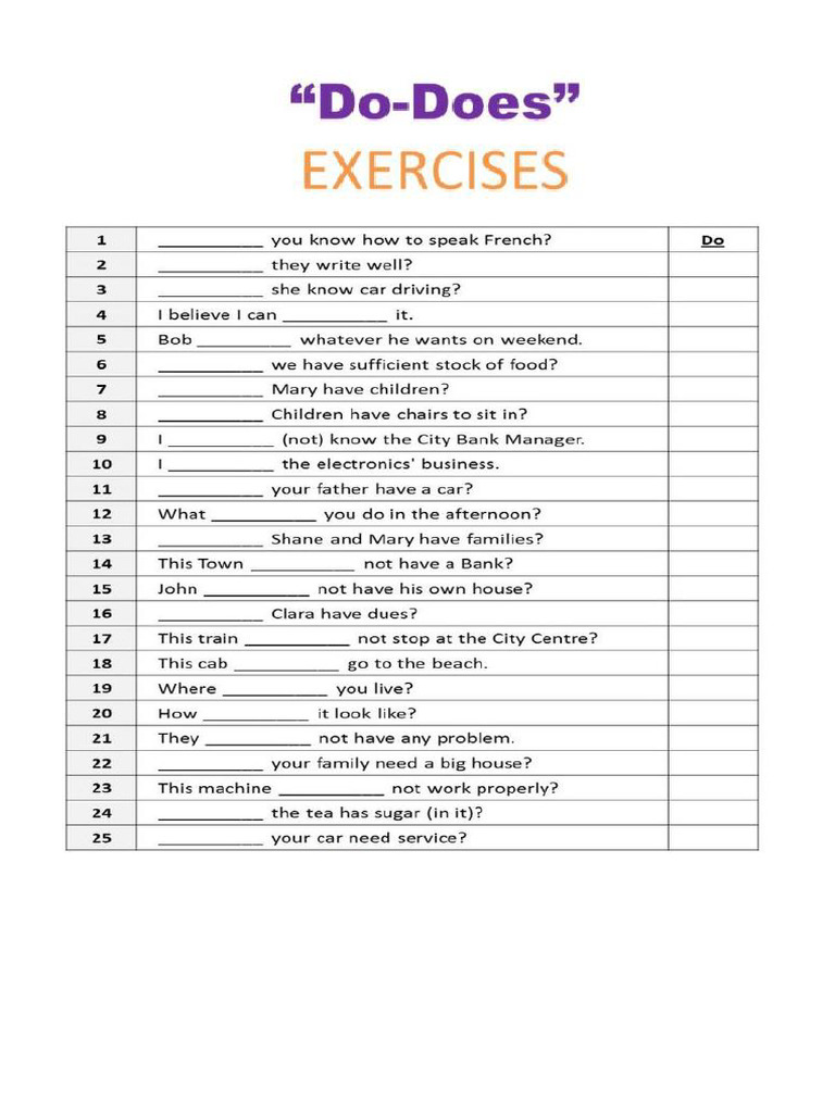 Do and Does Exercises | PDF