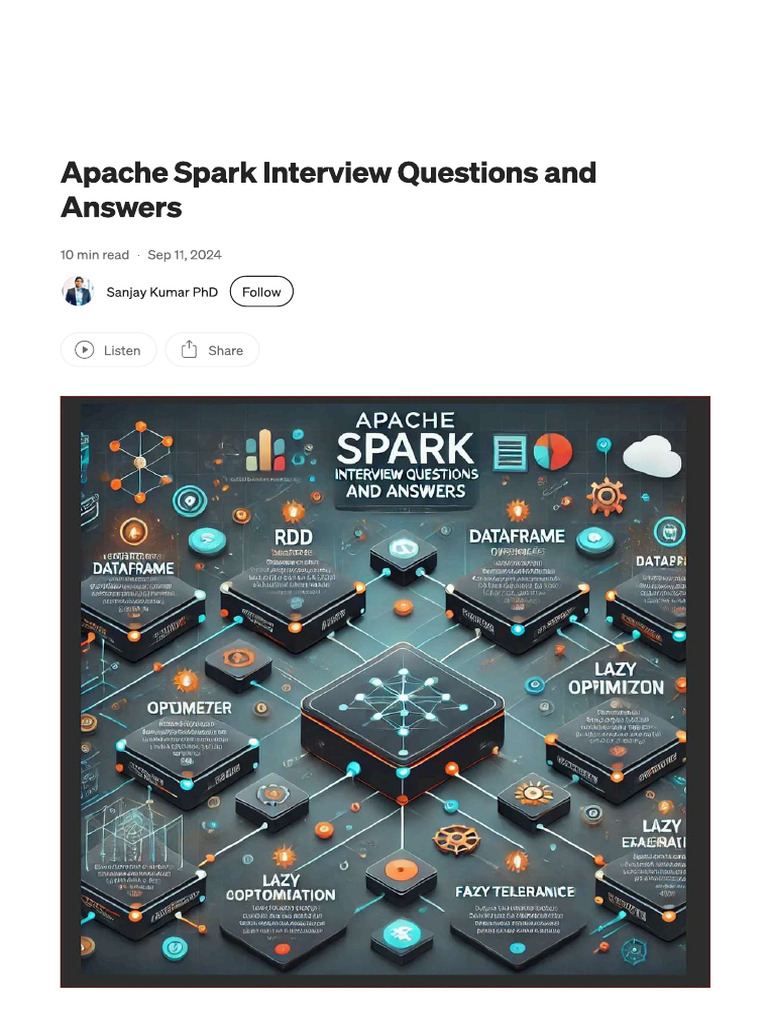 MEDIUM Apache Spark Interview Questions Book | PDF