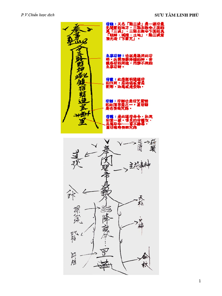 Suu Tam Linh Phu | PDF