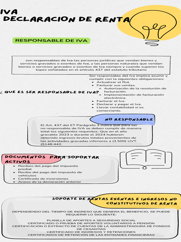 Kimberly Natalia Garzon Rodriguez | PDF