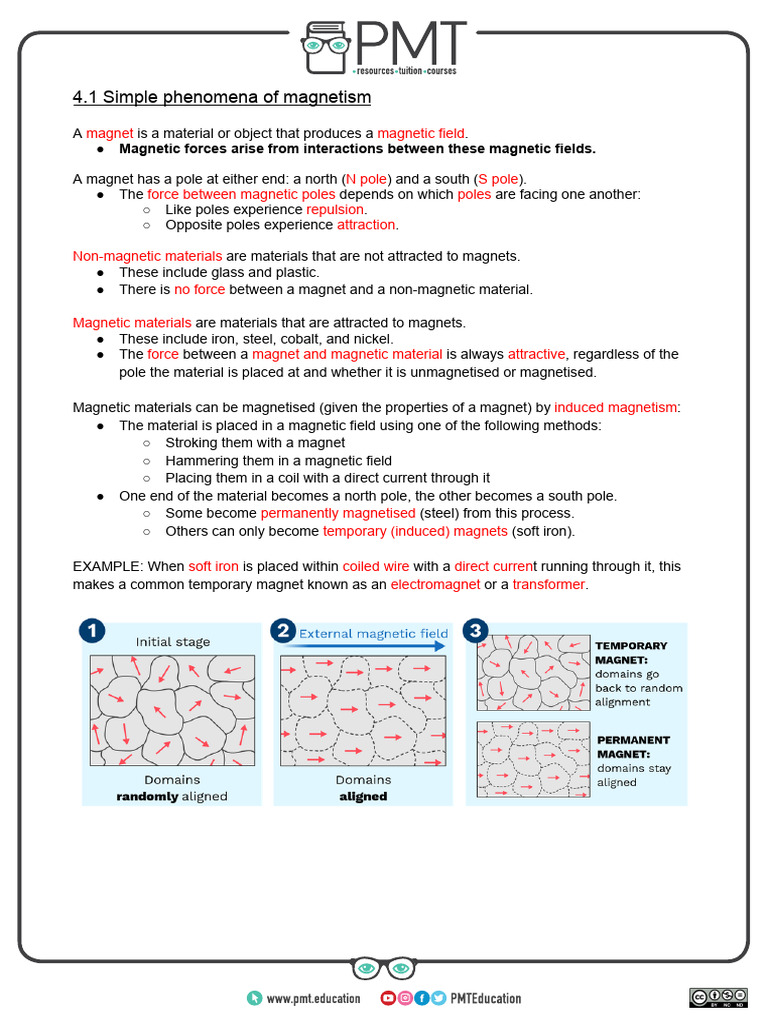 Summary Notes - Topic 4 CAIE Physics IGCSE Magnetism | PDF | Magnet ...
