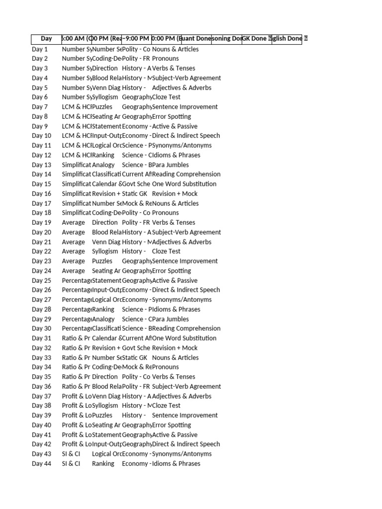 SSC CGL 90 Day Study Timetable | PDF | Verb | Adjective