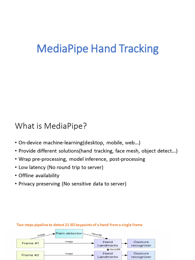 MediaPipe Hand Tracking Overview | PDF