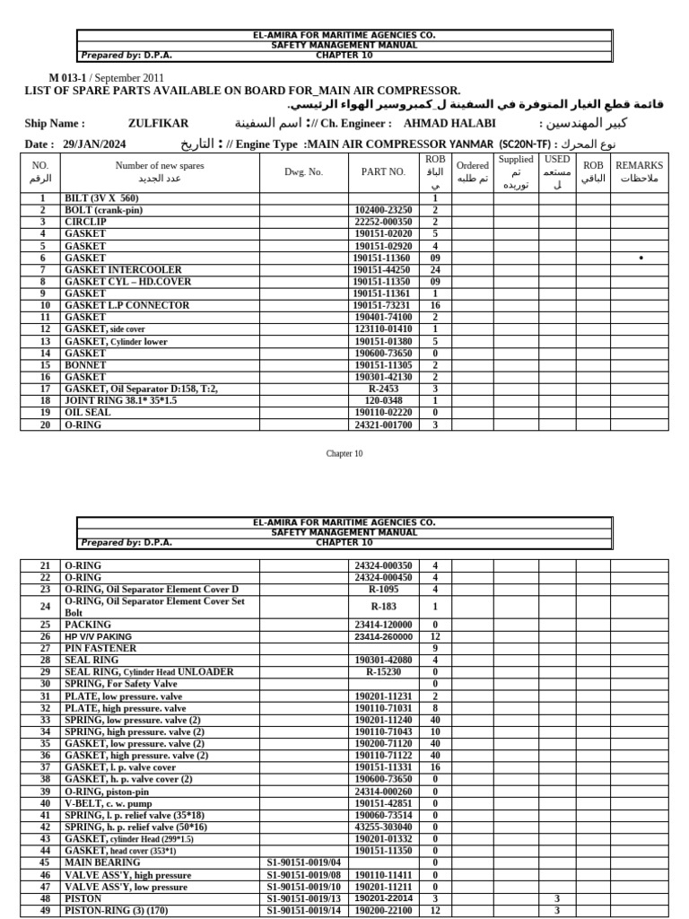 M 013-1 Spare Parts List For Main Air Compressor | PDF | Valve ...