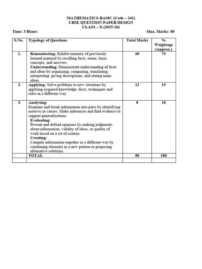10-Maths-Basic CBSE Q.paper Design | PDF