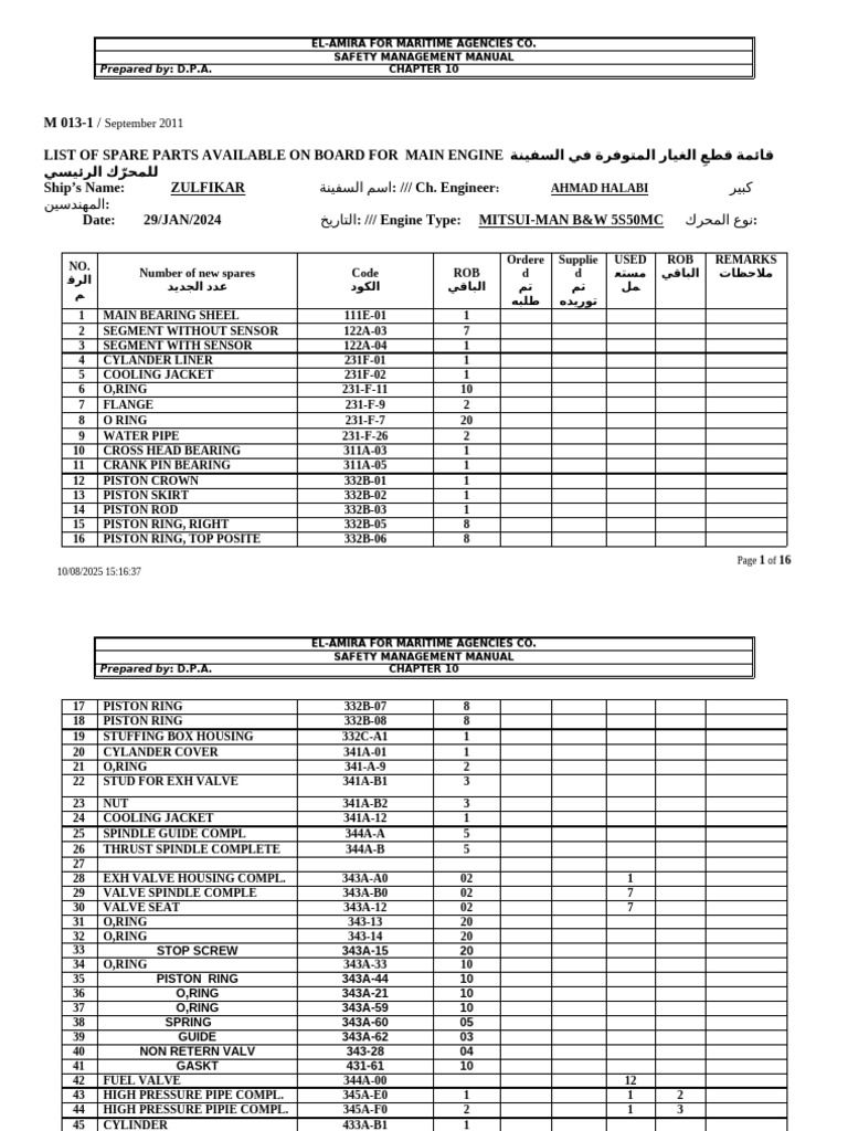 M 013-1 Spare Parts List For Main Engine | PDF | Piston | Valve