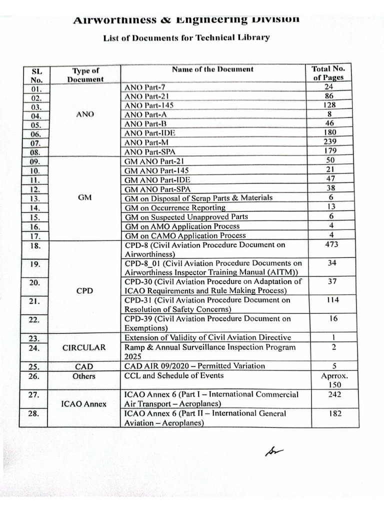 Airworthiness Library | PDF