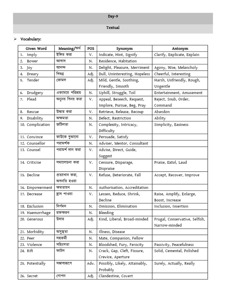 Vocabulary Practice Sheet No 9 | PDF