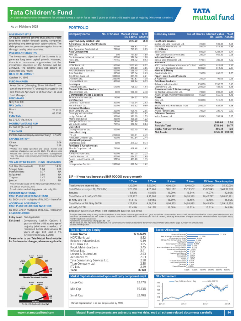 Tata Children's Fund Overview 2025 | PDF | Investing | Economies