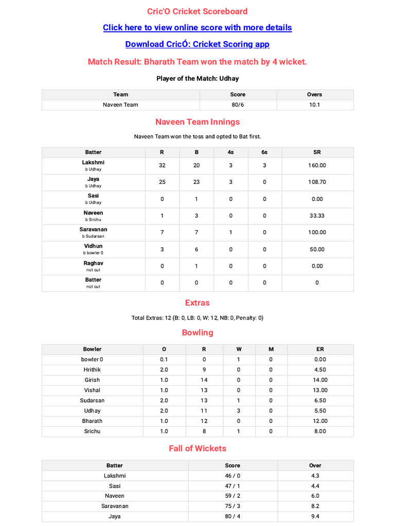 Match_07_07_2025_09_35.pdf | PDF | Bowling (Cricket) | Cricket
