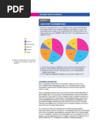 PPE and Intangible Assets | PDF | Depreciation | Expense