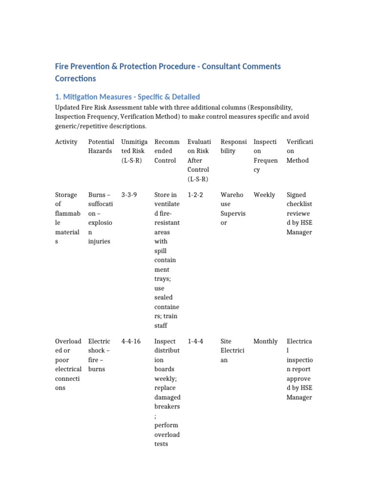 Fire Prevention Corrections | PDF | Fires | Fire Safety