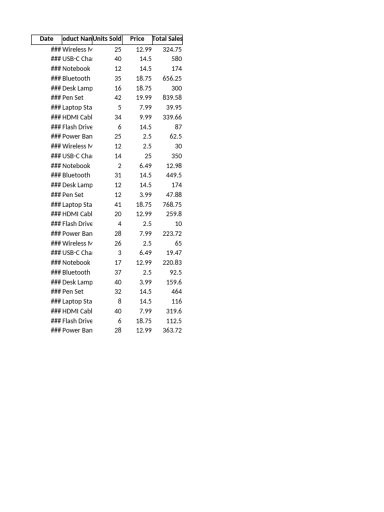 Standard Data Entry Sheet | PDF