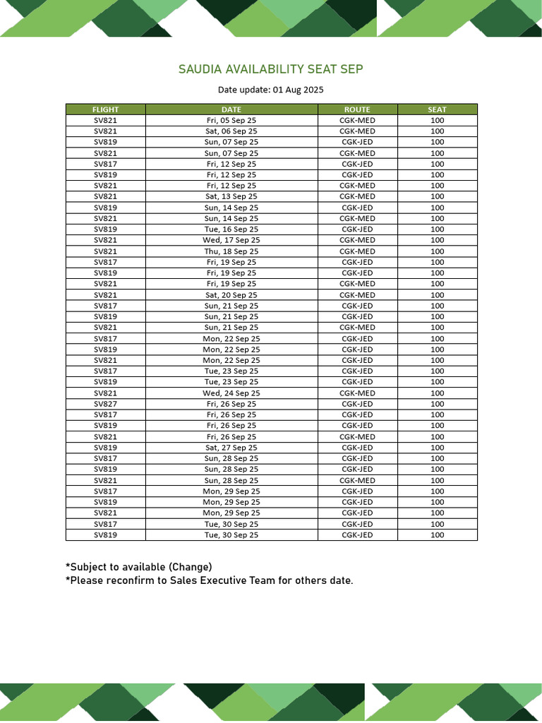 Availability Seat SEP - UPDATE 1AUG | PDF