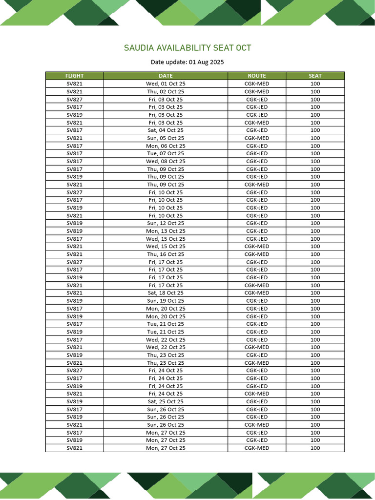 Availability Seat OCT - UPDATE 1AUG | PDF
