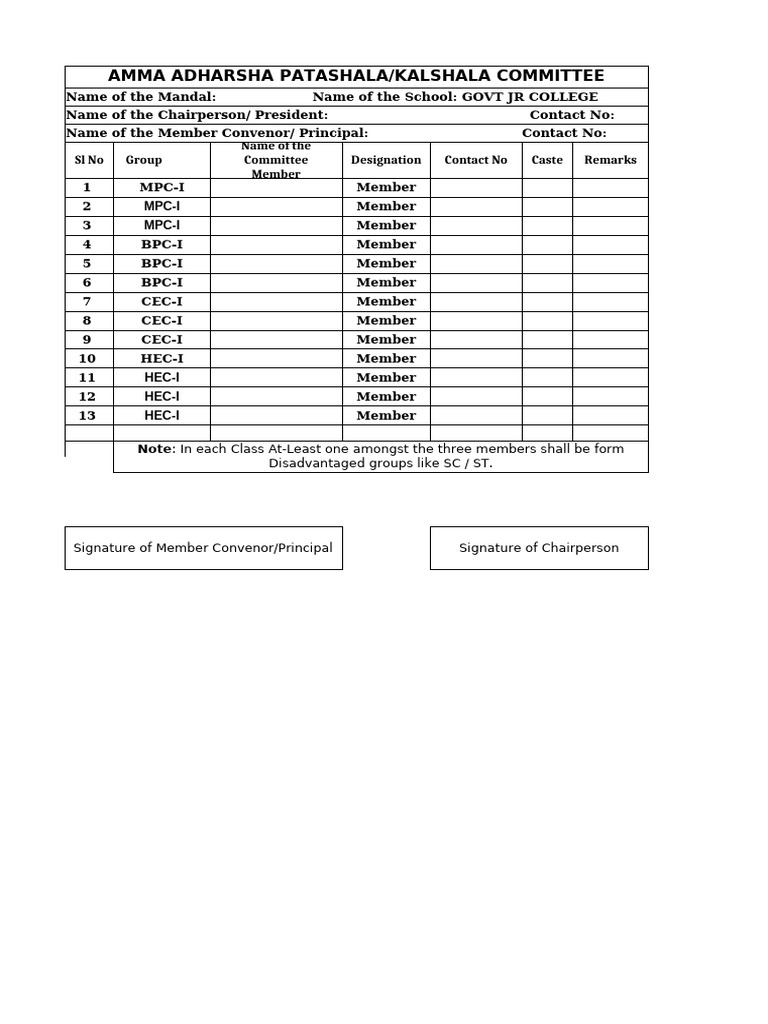 Amma Adharsha Patahsala Committee Full Details - 1 | PDF | Dalit ...