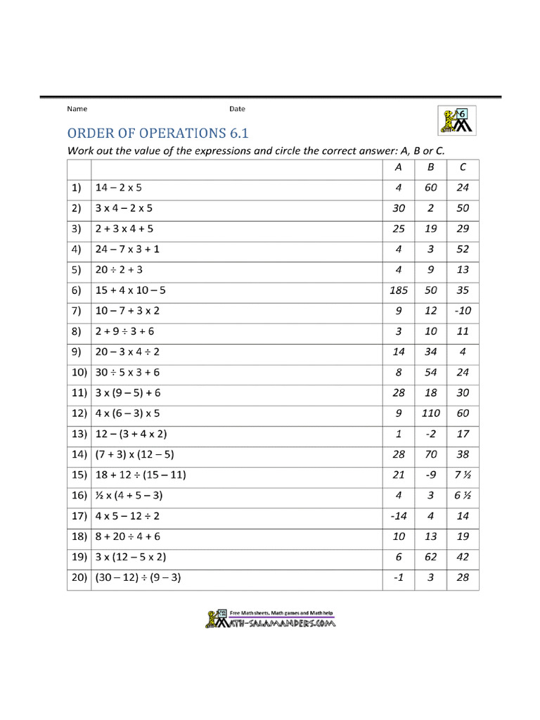 6th Grade Order of Operations 6 1 | PDF